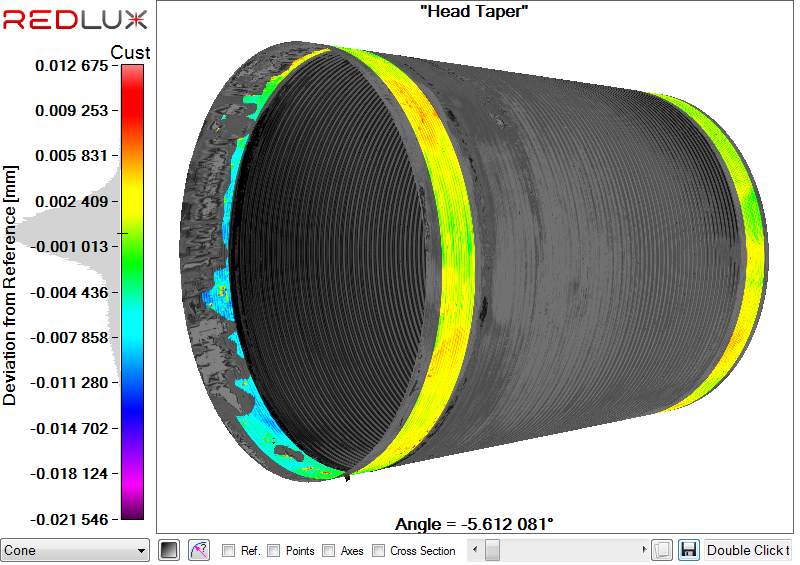 Validation of an Optical CMM for the Measurement of Wear at the Taper ...