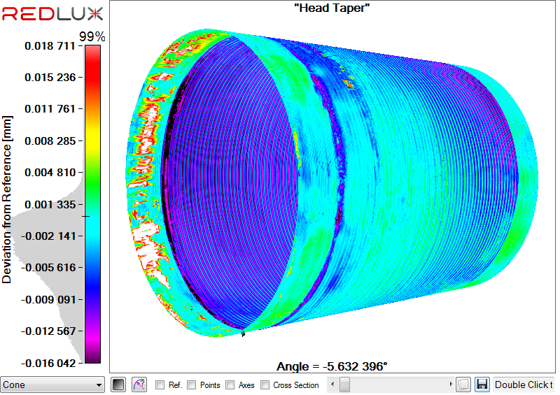 Validation of an Optical CMM for the Measurement of Wear at the Taper ...